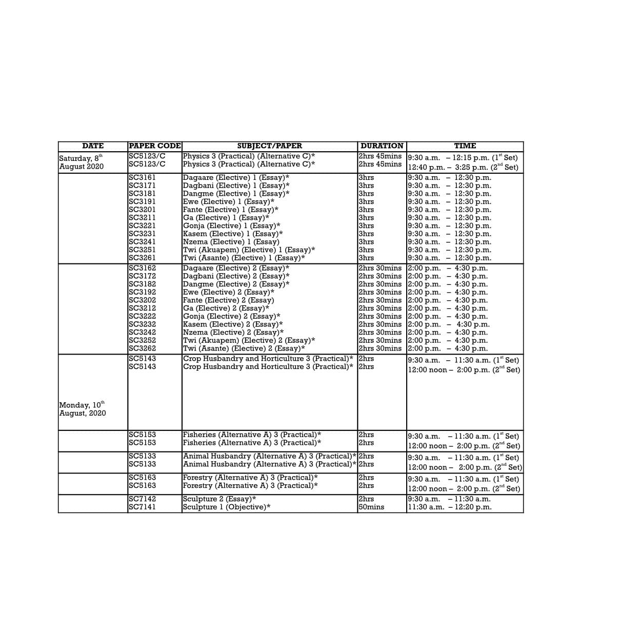 WAEC 2020 TIMETABLE Guidelines Affirmative: Timetable Finally Out ...