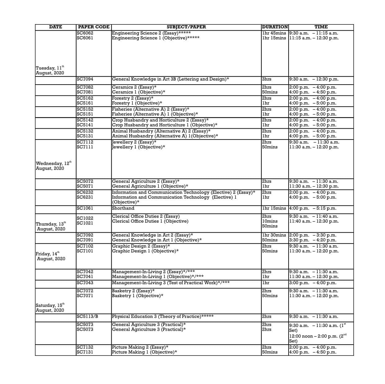 WAEC 2020 TIMETABLE Guidelines Affirmative: Timetable Finally Out ...
