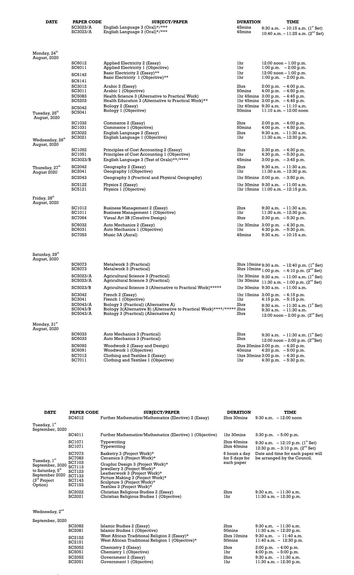 WAEC 2020 TIMETABLE Guidelines Affirmative: Timetable Finally Out ...